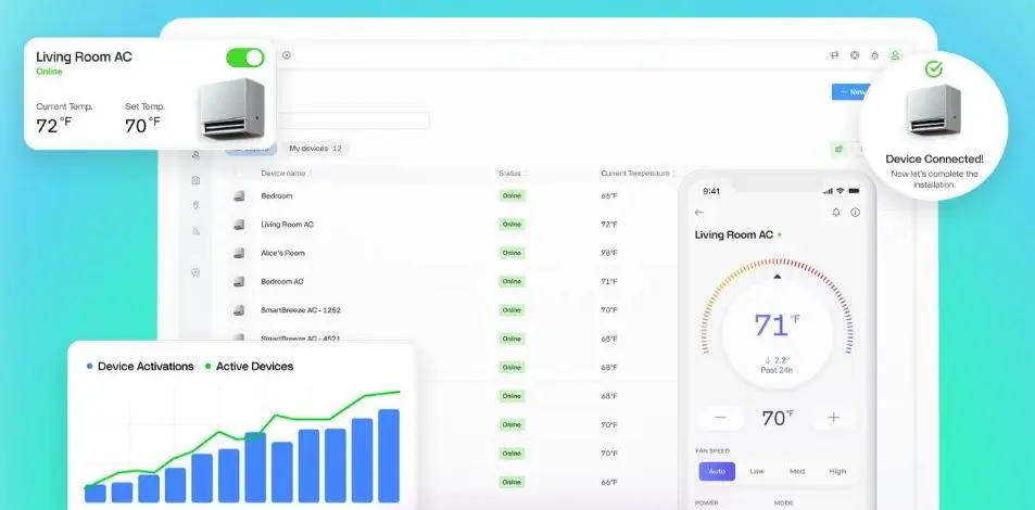 Dimmer with ESP32 – Blynk IoT Platform. Arduino code, settings, Web and ...
