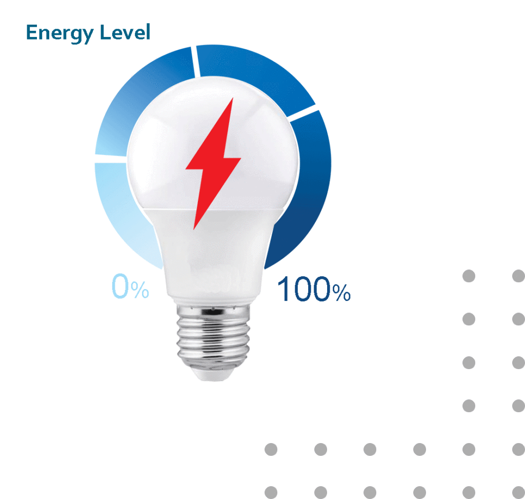 Home: Smart AC Dimmers for Arduino, ESP32, ESPHome | DIY Projects